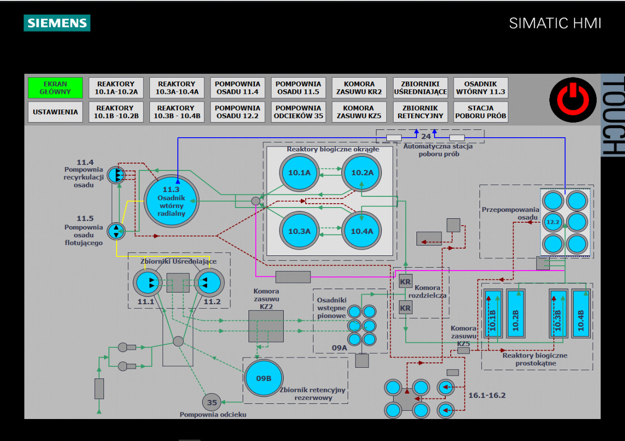 Do czego służy system SCADA? - Zastosowanie i korzyści